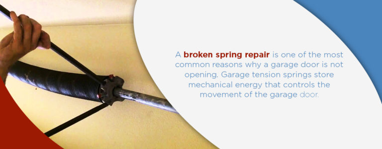 Why Won't My Garage Door Open? | Garage Door Solutions
